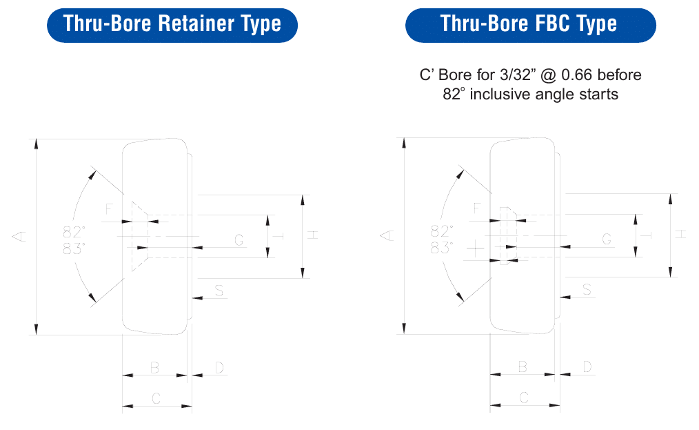 3" Steel Trolley Thru-Bore Wheels - Frost Inc